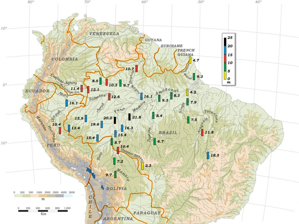 Flows Amazon rivers fluctuation | AMAZON WATERS